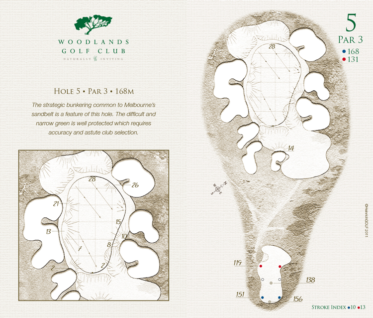 Club | HeinrichGOLF | Yardage Books | International Course Guide ...
